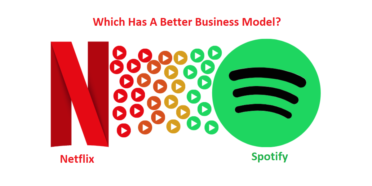 Between Netflix and Spotify, Which One Is Better? - Tekedia