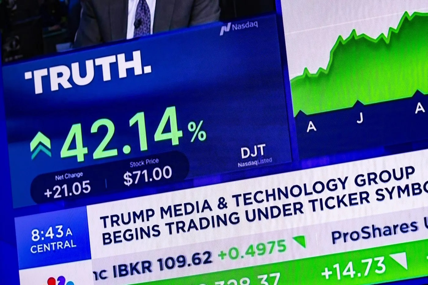 A Look At Trump Media & Technology Group’s $2B Bitcoin Investments ...